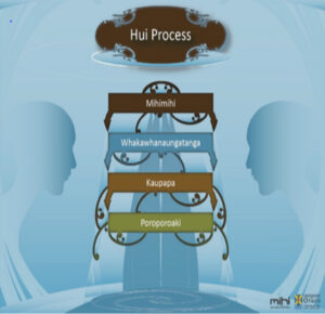 Strengthening cultural capability and Māori health nursing practice in ...